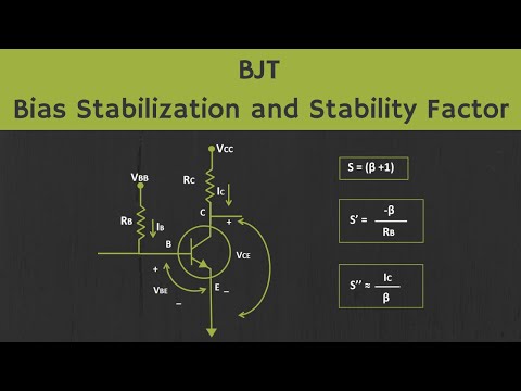 BJT: Bias Stabilization and Stability Factor for the Fixed Bias ...
