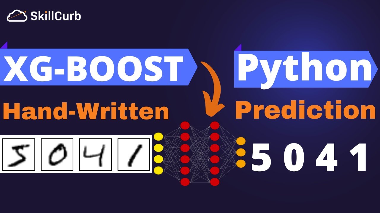 Handwritten Digit Recognition on MNIST dataset | Python Machine Learning  | XGboost