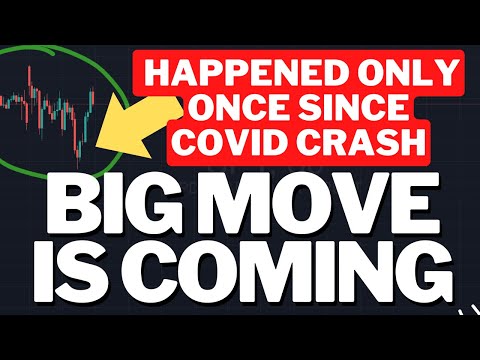 THIS HAPPENED ONLY ONCE SINCE COVID CRASH (2 JUN) - SPY QQQ OPTIONS ES NQ SWING & DAY TRADING