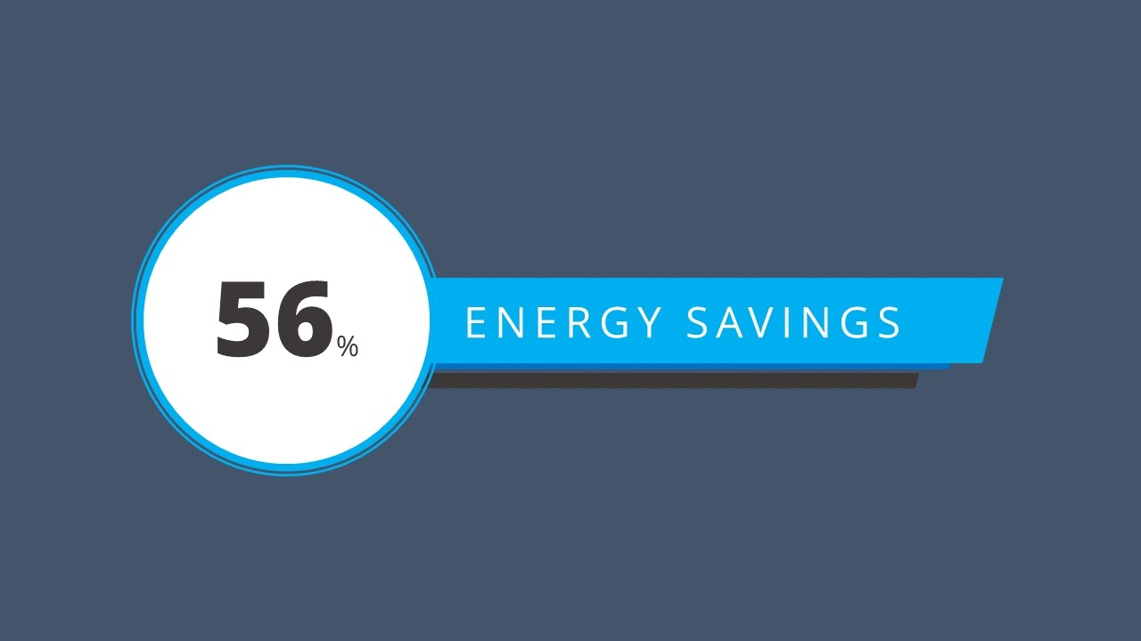 How to Design a Winning PowerPoint Slide Design: Microsoft PowerPoint 365 Tutorial