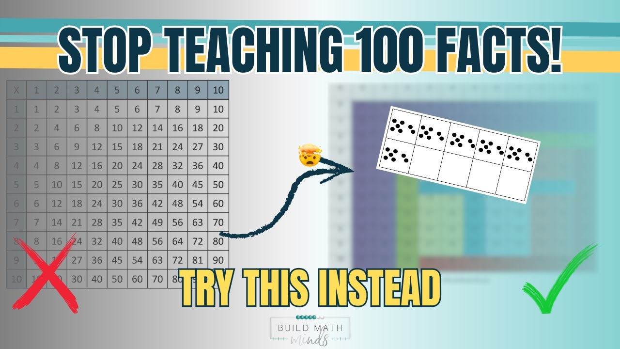 Stop Making Kids Memorize Times Tables! Use Subitizing for Multiplication Facts Instead Episode 213