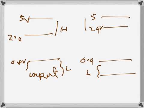 Digital Electronics: TTL Gate (short introduction)
