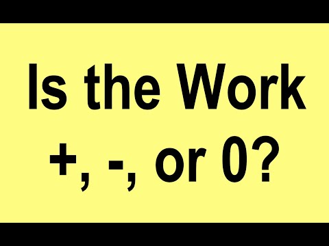 When is the Work Done Positive, Negative or Zero?