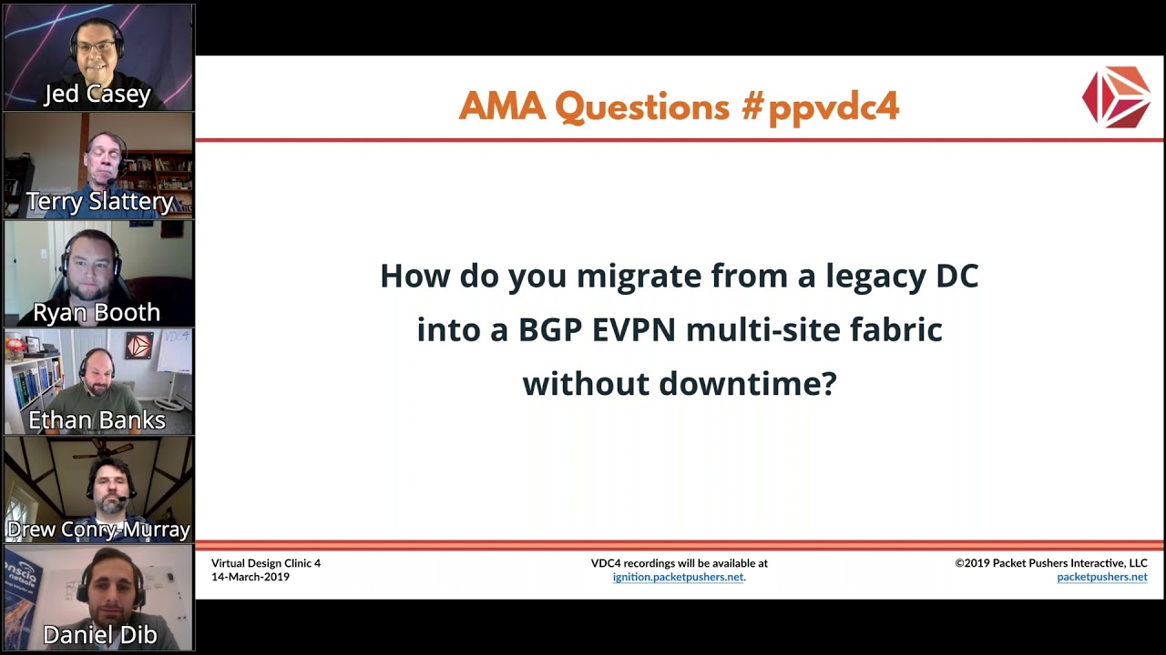 How Do You Migrate To A BGP EVPN Fabric Without Downtime?