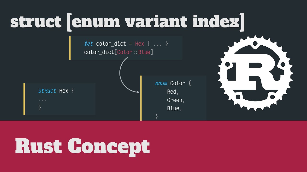 Rust Language struct enum variant index
