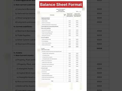 Balance Sheet Format |