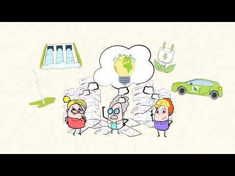 Renewable vs. nonrenewable resources | MightyOwl Science | 4th Grade