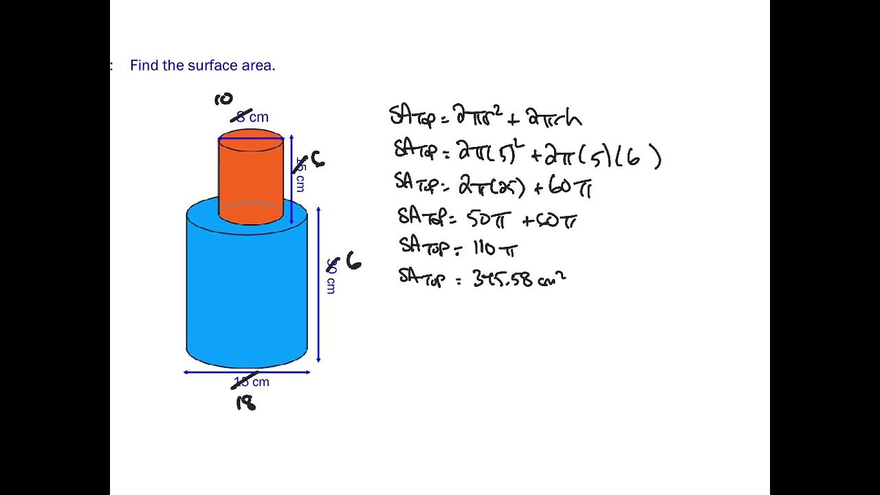 Surface Area of Other Composite Objects