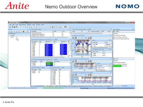 Nemo Outdoor - the ultimate drive test tool for wireless networks