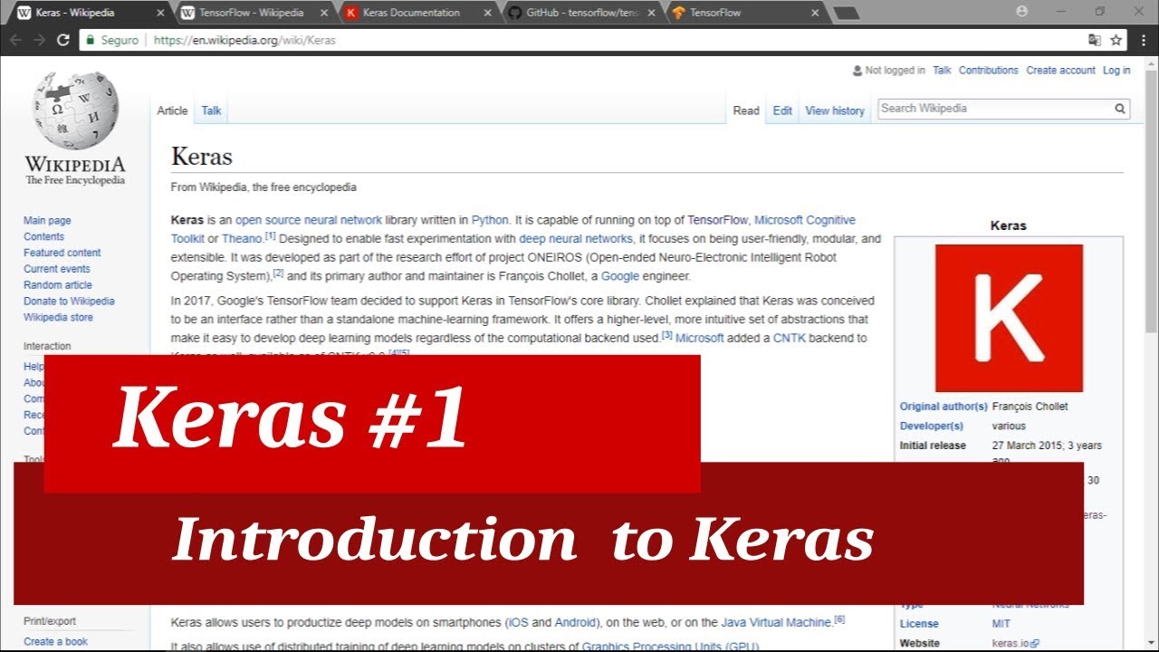 Keras Tutorial 1 - Introduction to Keras - What is Keras?