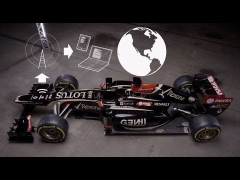 Harvesting Blackbox Data in Formula One – The Single Seater