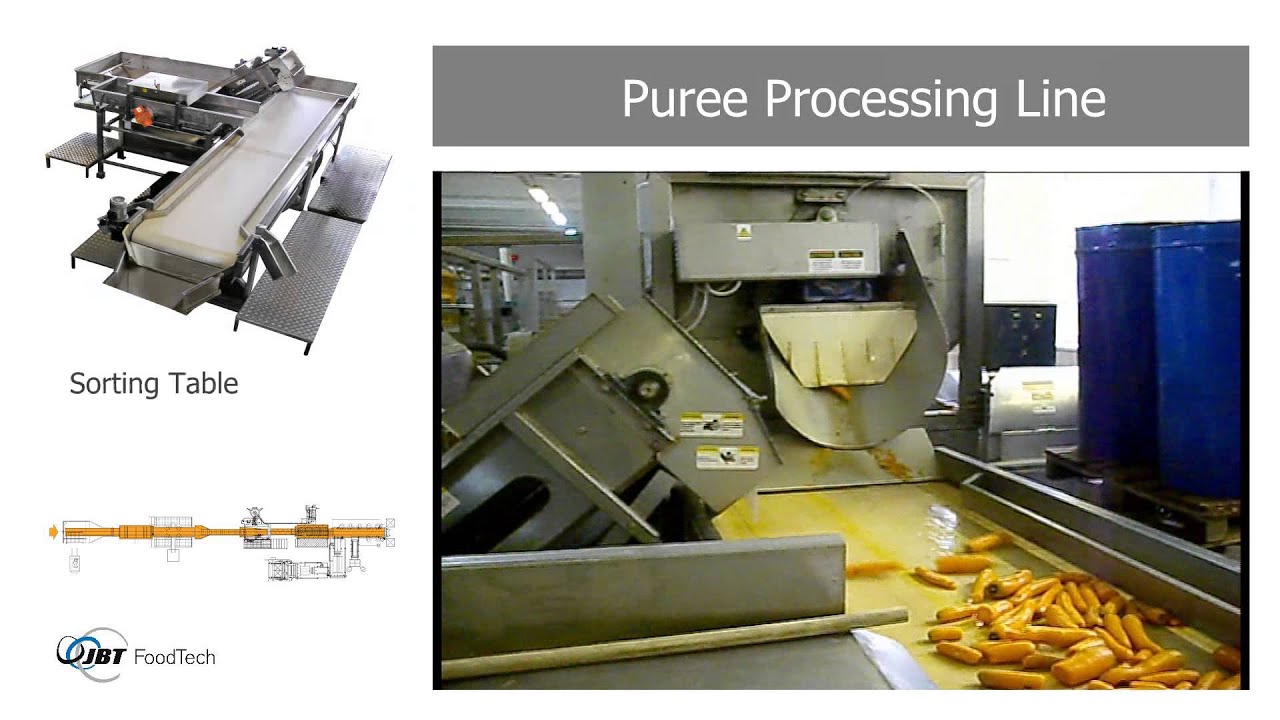 JBT Fruit and Vegetables Processing - Puree Processing Line [09114]