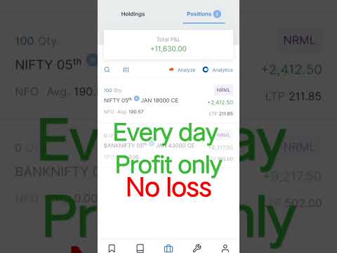 everyday profit, no loss strategy #shorts