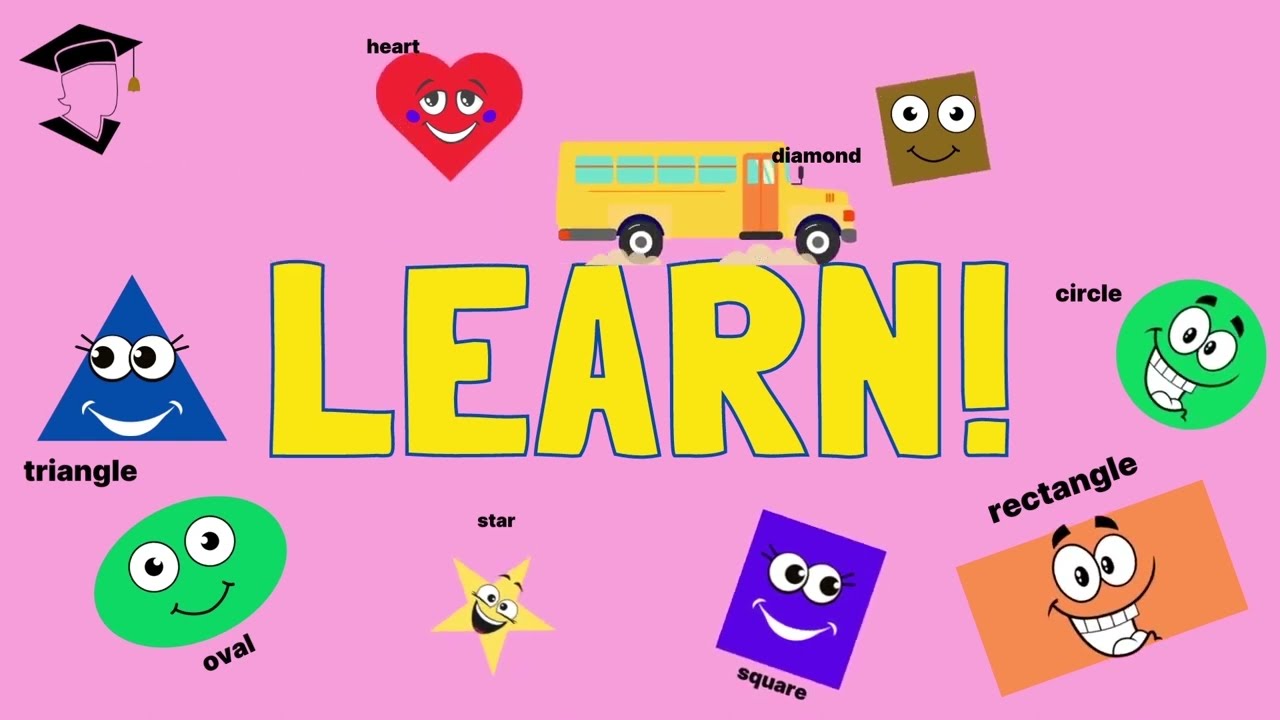 How to use ordinal numbers to identify positions 1 to 10 in short form | CBC Grade 3 Math Lesson