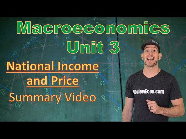 Understanding National Income and Price Level: A Comprehensive Guide to ...