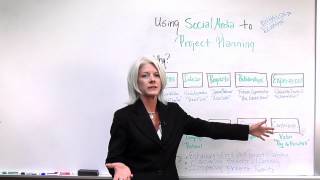 Social Media Project Manager Overview | What is a social media project ...