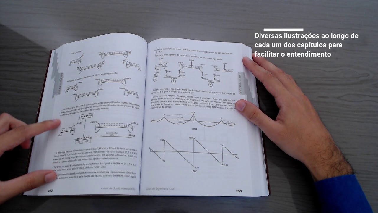 Livro - Temas de Engenharia Civil [Questões Comentadas] - 9ª edição