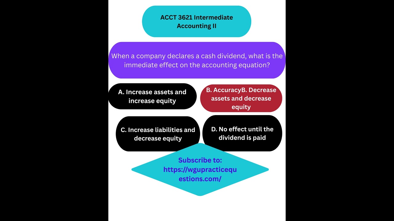 ACCT 3621 Intermediate Accounting II