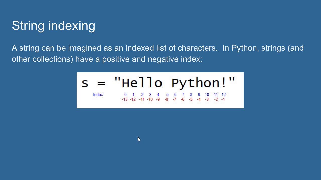 Python string data type