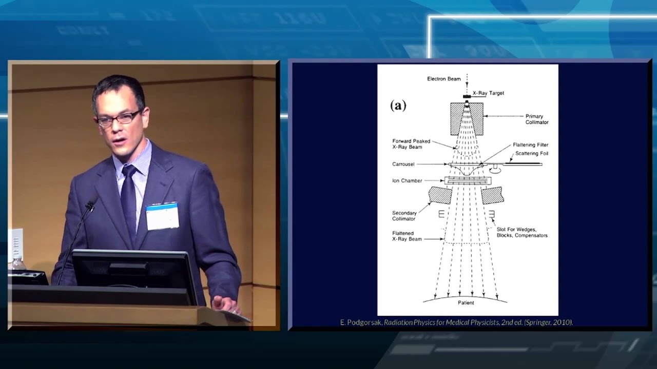 Physics of Stereotactic Radiosurgery