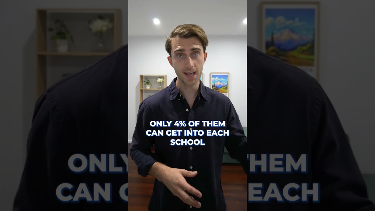 How Does The 4% Rule Work? #selectiveschool #selectivetest