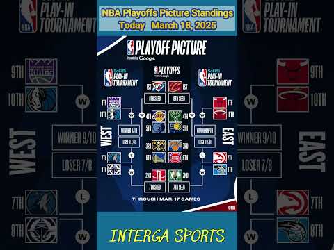 NBA Playoffs Picture Standings Today March 18, 2025 #nbagame #shorts