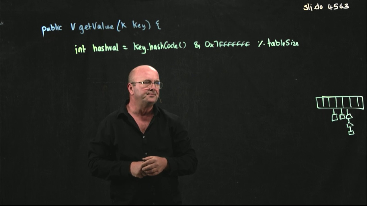 Hashes 16  getValue()