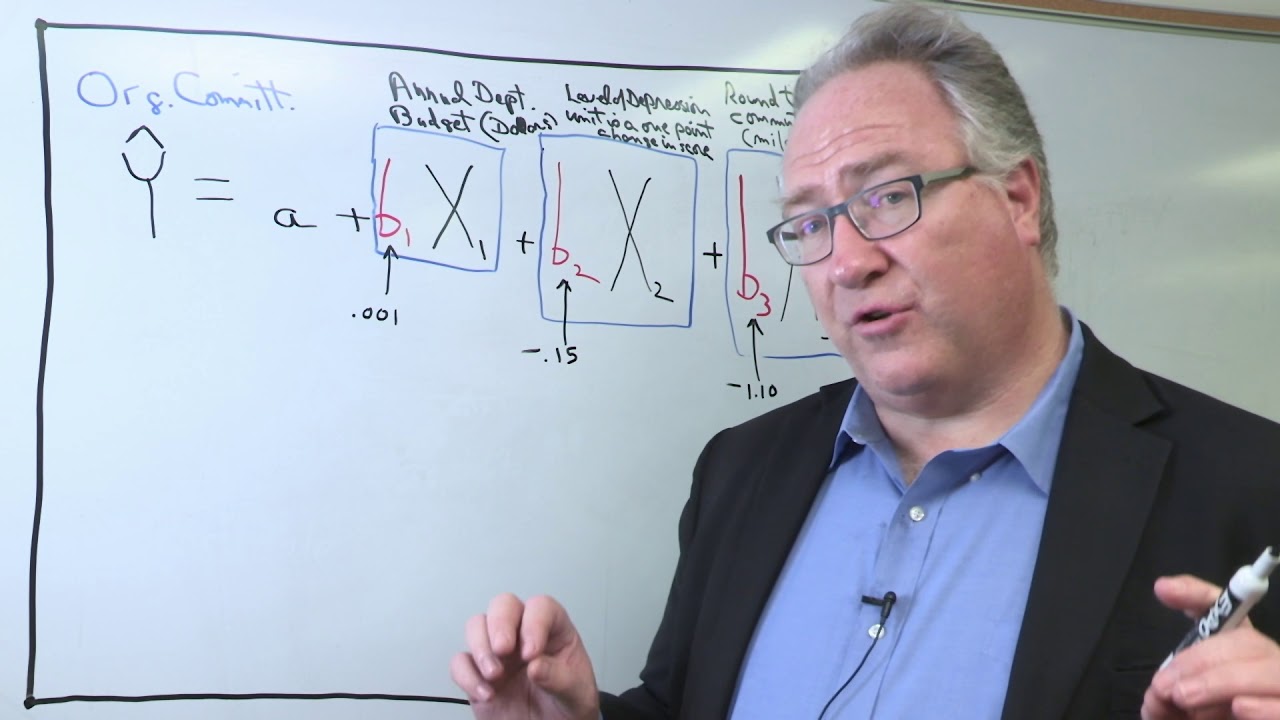Unstandardized Regression Coefficients Part 3 (Playlist 3)