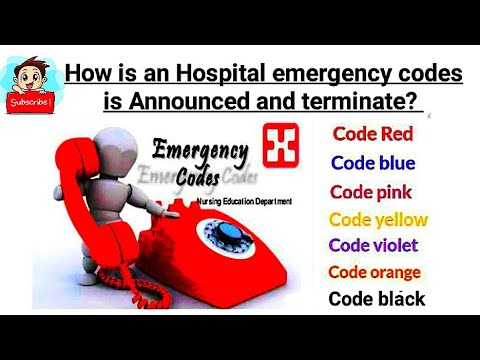 Hospital Emergency codes|| How is an hospital emergency codes is Announced and Terminate?ą¤¹ą¤æą¤ą¤¦ą„ ą¤®ą„ą¤!