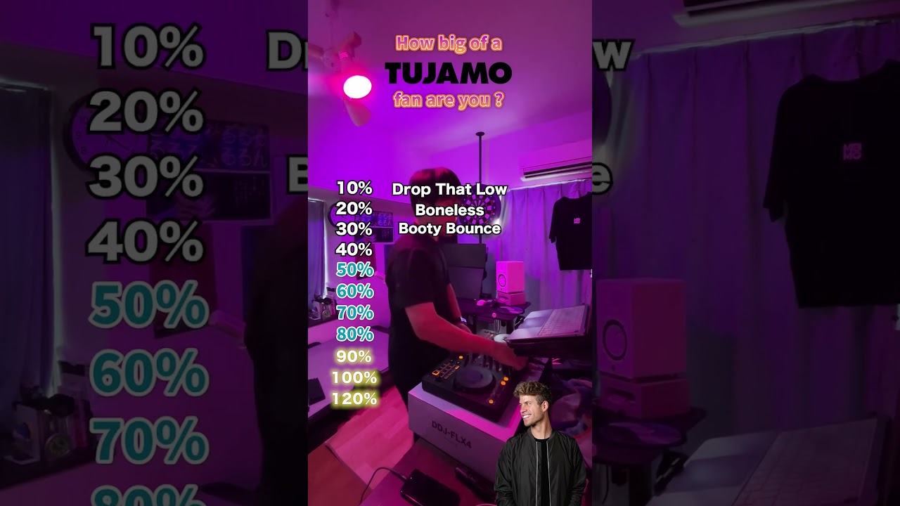 How big of a Tujamo fan are you?? #edms #dj #tujamo