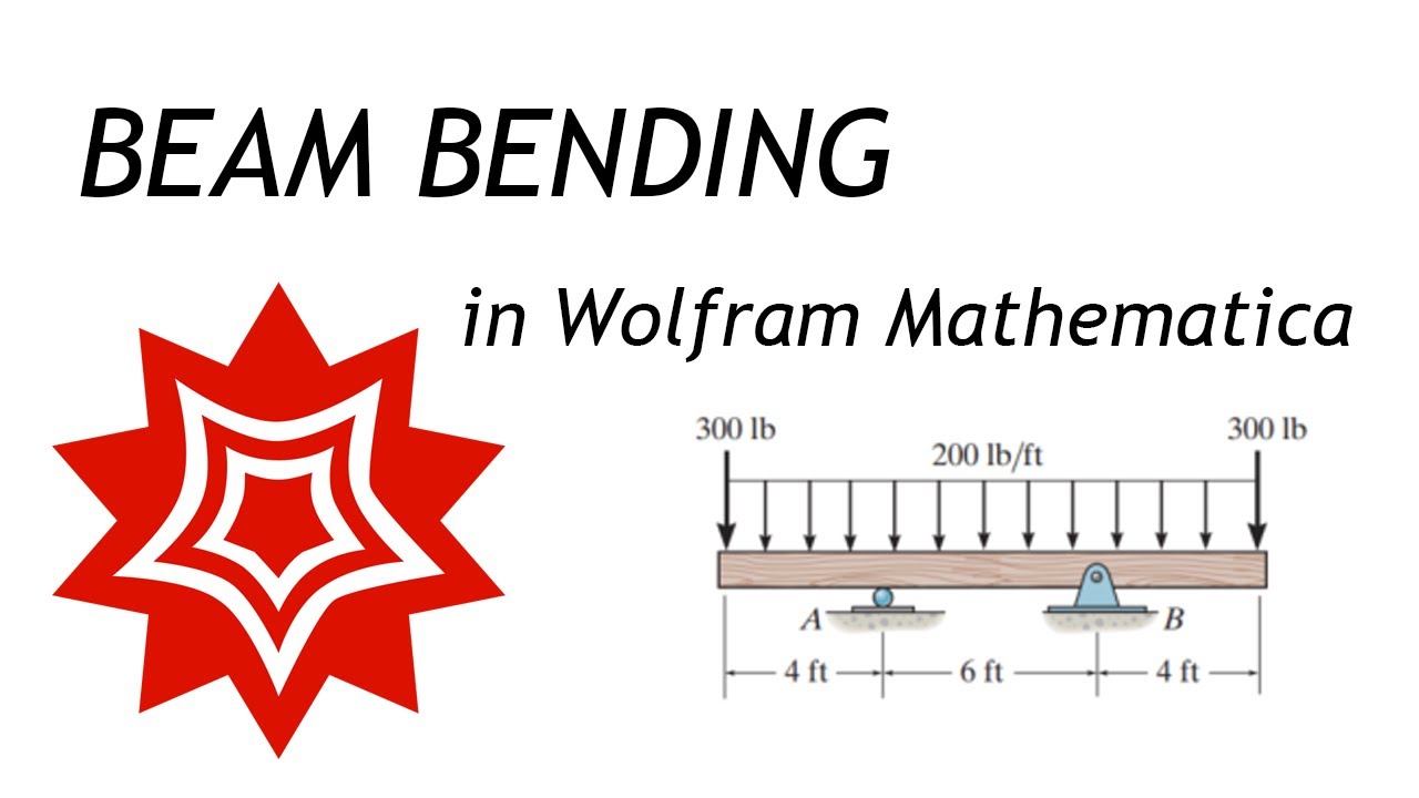 Beam bending using Wolfram Mathematica