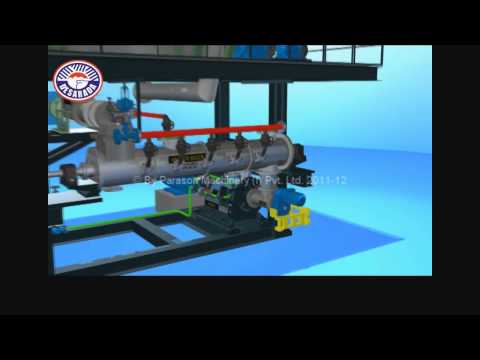 Tri Disc Refiner at Best Price in India