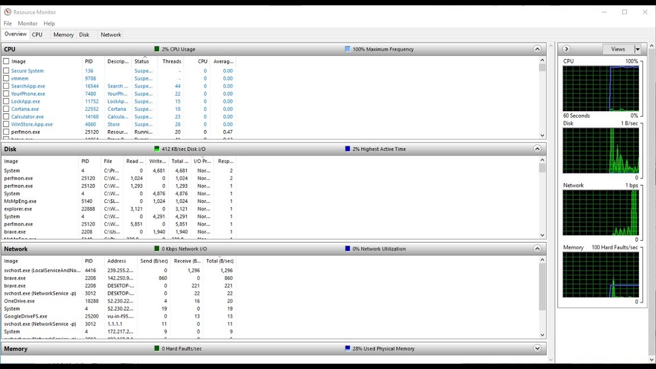 Windows 7 new Task Manager and Resmon  Part 2