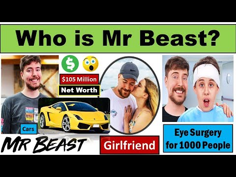 Mr Beast Net Worth 2023 – Bio, Career, Age, Height, Girlfriend, Earnings, Charity News