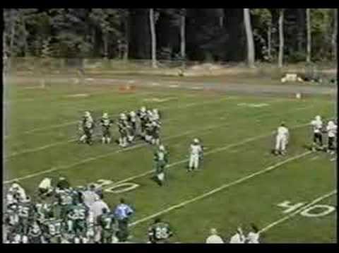 Football Highlights | The Wright Word