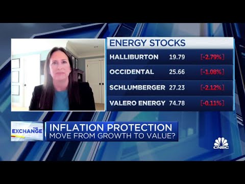 We're advising clients to put money to work: UBS's Rubin