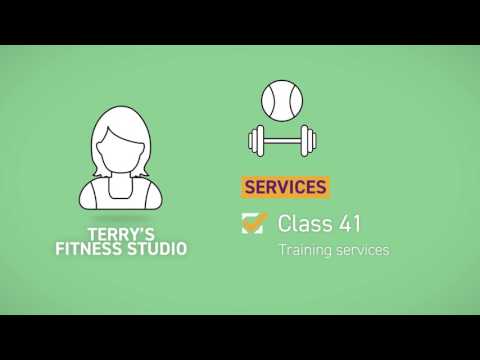 Choose Wise: Common trade mark mistakes I have a website