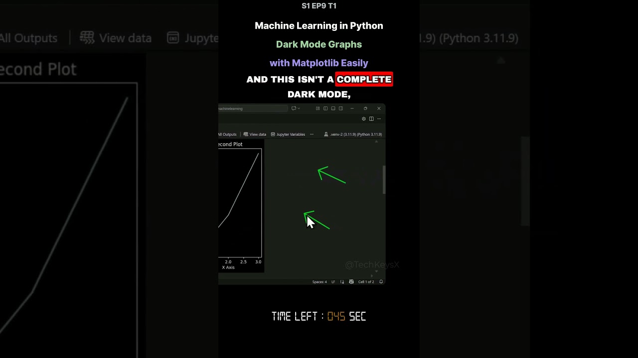 V   S1 EP9 T1   Machine Learning in Python   Dark Mode Graphs   with Matplotlib Easily