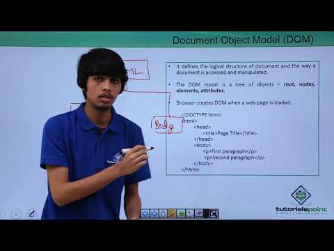 JQuery - Document Object Model