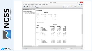 NCSS Statistical Software Training Videos | Statistical Analysis Training