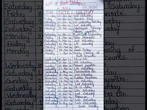 BANK HOLIDAYS IN 2024 #bankholidays #holidays #2024 #banking #viral #trend #india #gk #vibes #bank