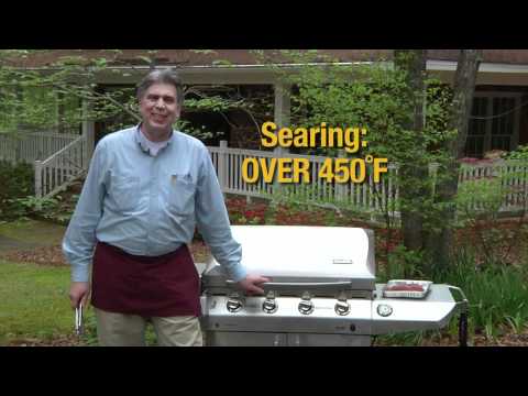 What does SEARING mean