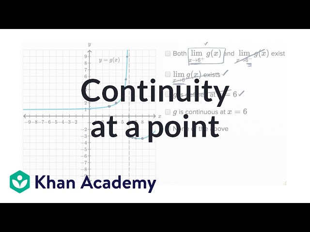 Understanding Continuity and Limits in Calculus: A Worked Example | Galaxy.ai | Galaxy.ai