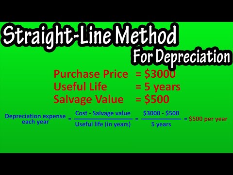 How To Calculate The Straight Line Method Of (For) Depreciation (Schedule Or Table) Explained
