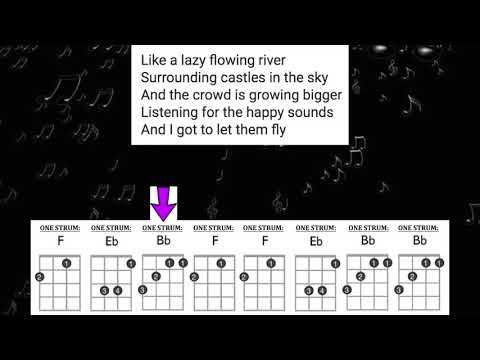 Listen to the Music - Doobie Brothers - Ukulele Play-Along