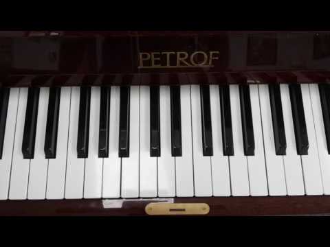 C sharp minor scale - natural - piano - one octave