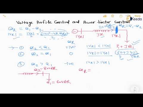 Voltage profile control and power factor control Video Lecture - Power System (Video Lectures ...
