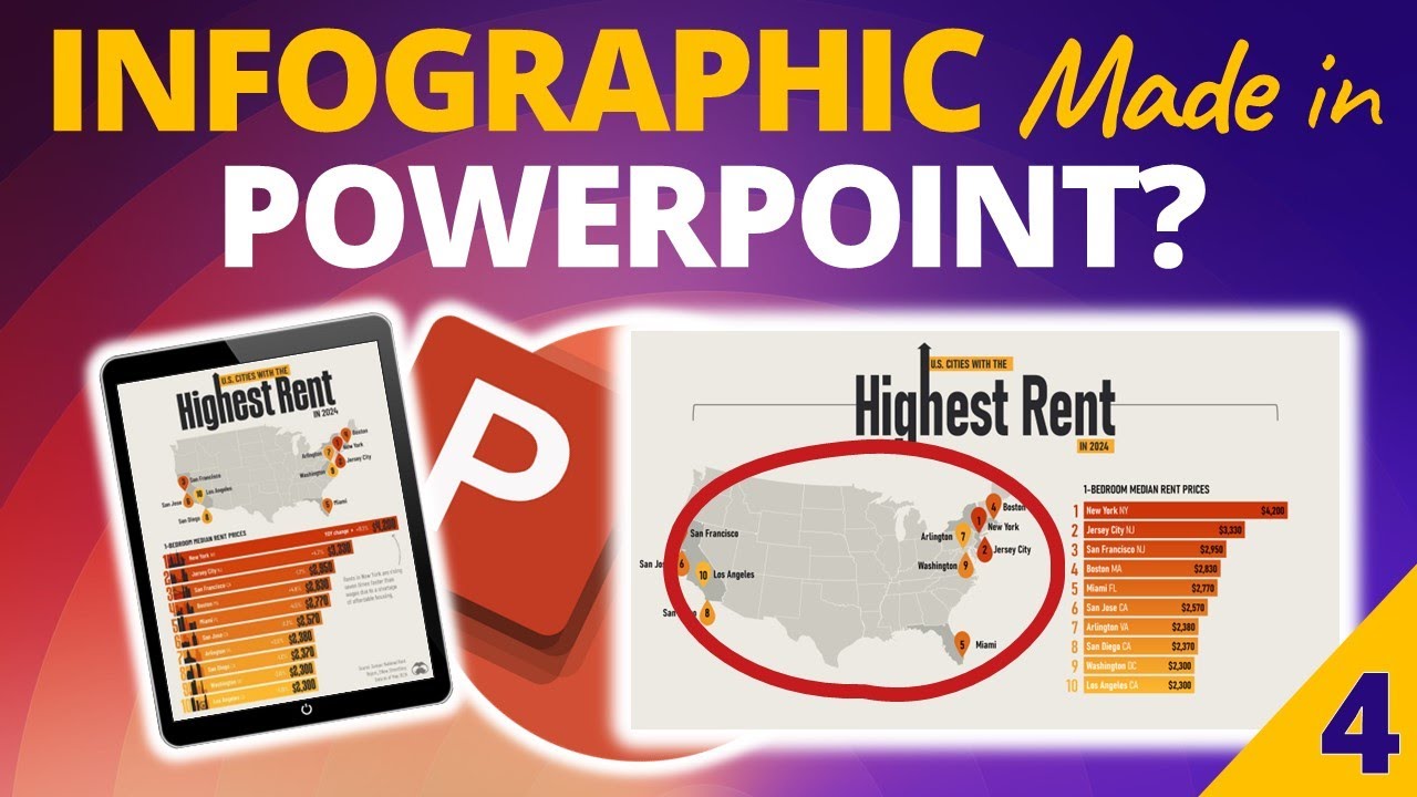 How to Make a US Map in PowerPoint 🔥 [Lesson 4]