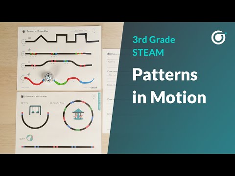 3GR-STEAM: Patterns in Motion [Full Lesson]