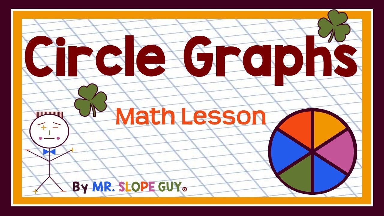Circle Graphs Math Lesson with Examples